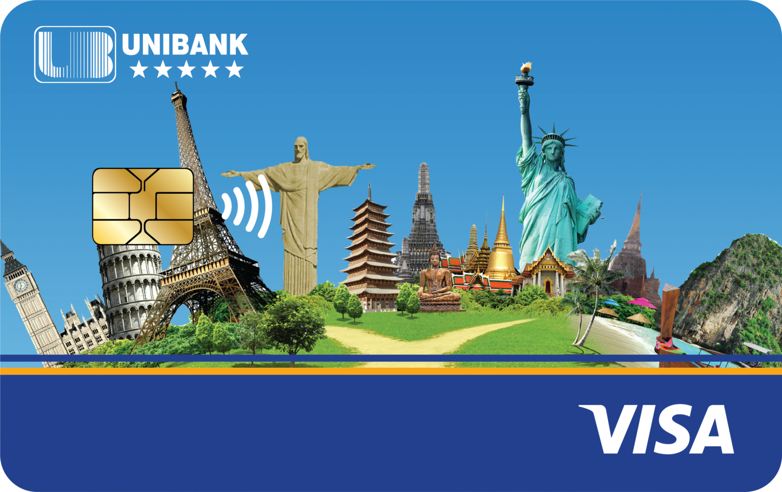 Nos cartes de crédit - UNIBANK