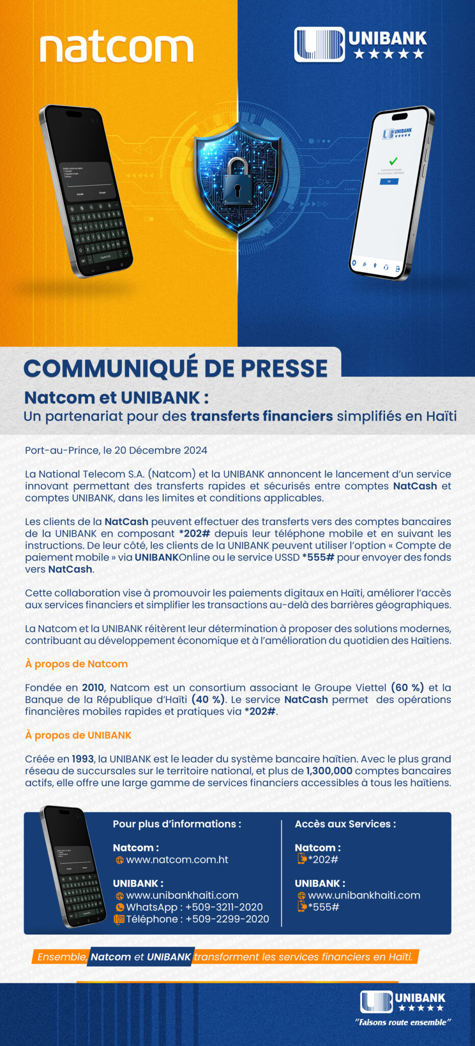 Communiqué de Presse | Natcom et UNIBANK, un partenariat pour des ...